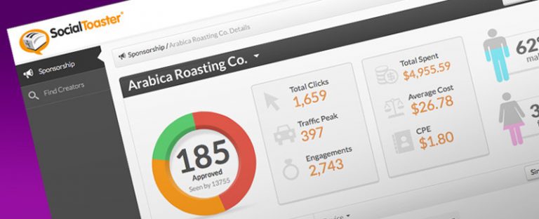 SocialToaster Partners with IZEA to Facilitate Social Sponsorships for ...