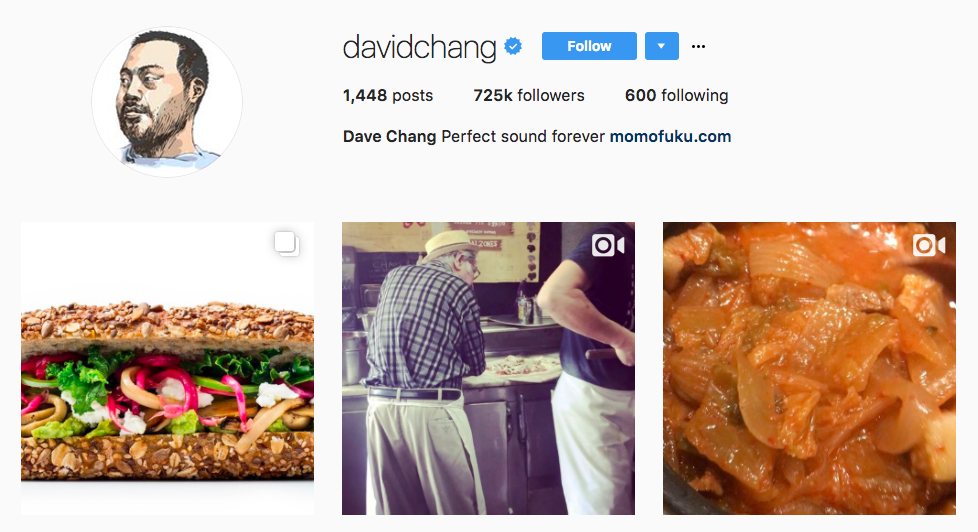 Top Foodie Influencers: Sink Your Teeth Into The Top 25