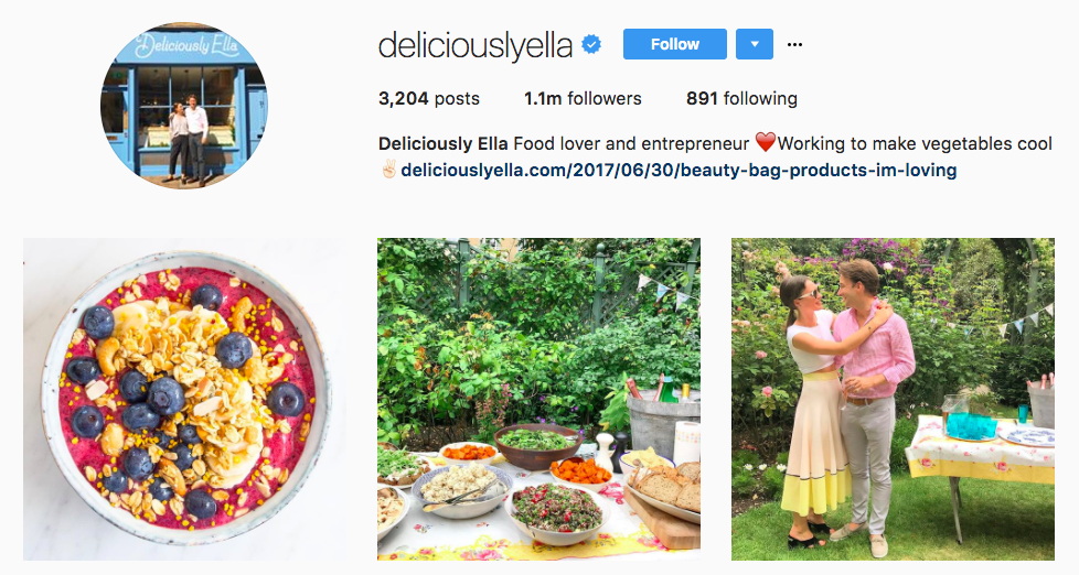 Top Foodie Influencers: Sink Your Teeth Into The Top 25