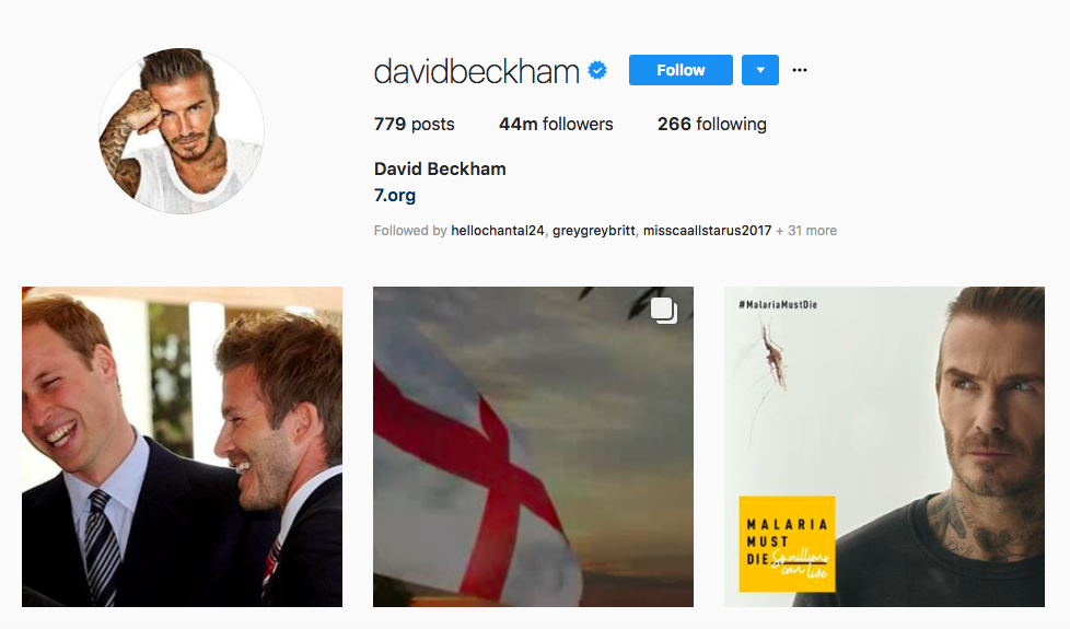 Top UK Influencers: Meet 25 United Kingdom Influencers