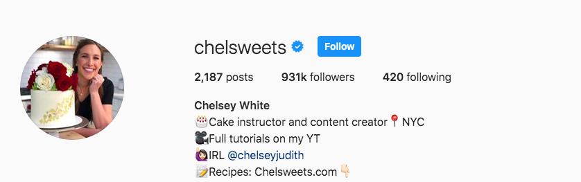 Check out These Leading Cake Influencers Right Now