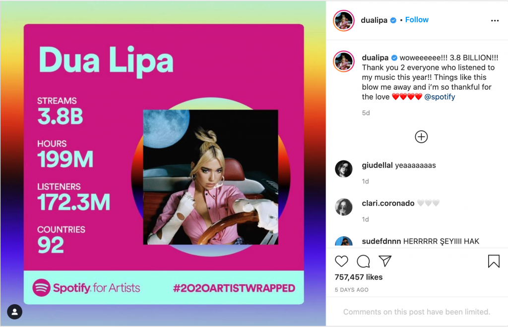 Spotify Trends on BrandGraph® After Sharing Personalized Wrapped 2020 ...