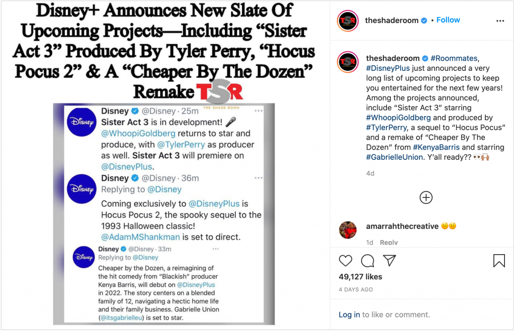 Disney+ Trends on BrandGraph® After Announcing New Content for 2021 ...