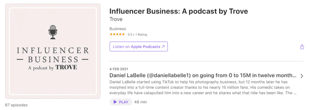 The Best Podcasts for Influencers, by Influencers - IZEA Worldwide, Inc