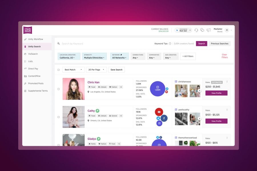 IZEA Unveils Next Generation of IZEAx® Unity Suite - IZEA Worldwide, Inc