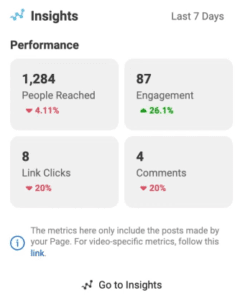 How the Facebook Algorithm Works in 2021 - IZEA Worldwide, Inc