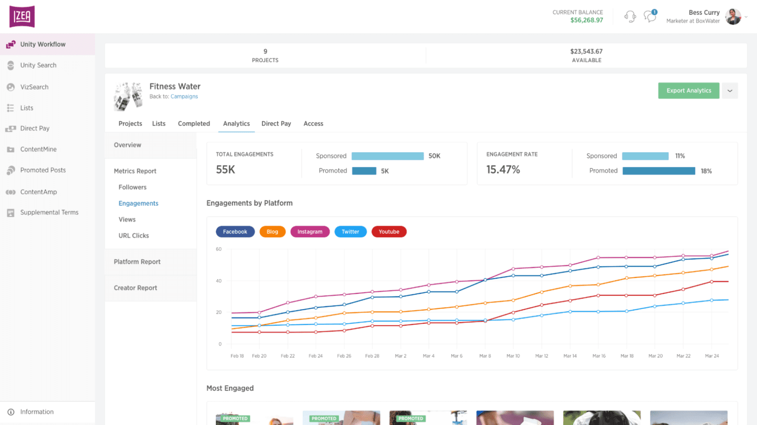 Sponsored Content: How to Grow Brand Awareness and Engage Your Audience - IZEA Worldwide, Inc