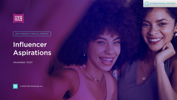 International Influencer Aspirations - IZEA Worldwide, Inc